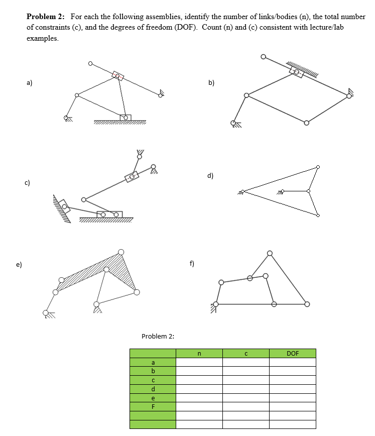 Solved Problem 2: For each the following assemblies, | Chegg.com
