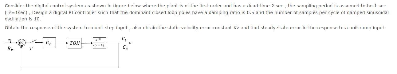 Consider the digital control system as shown in | Chegg.com
