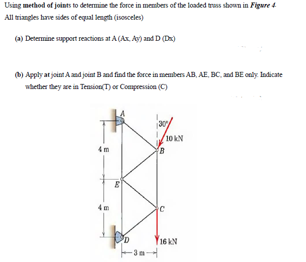 Solved Using method of joints to determine the force in | Chegg.com