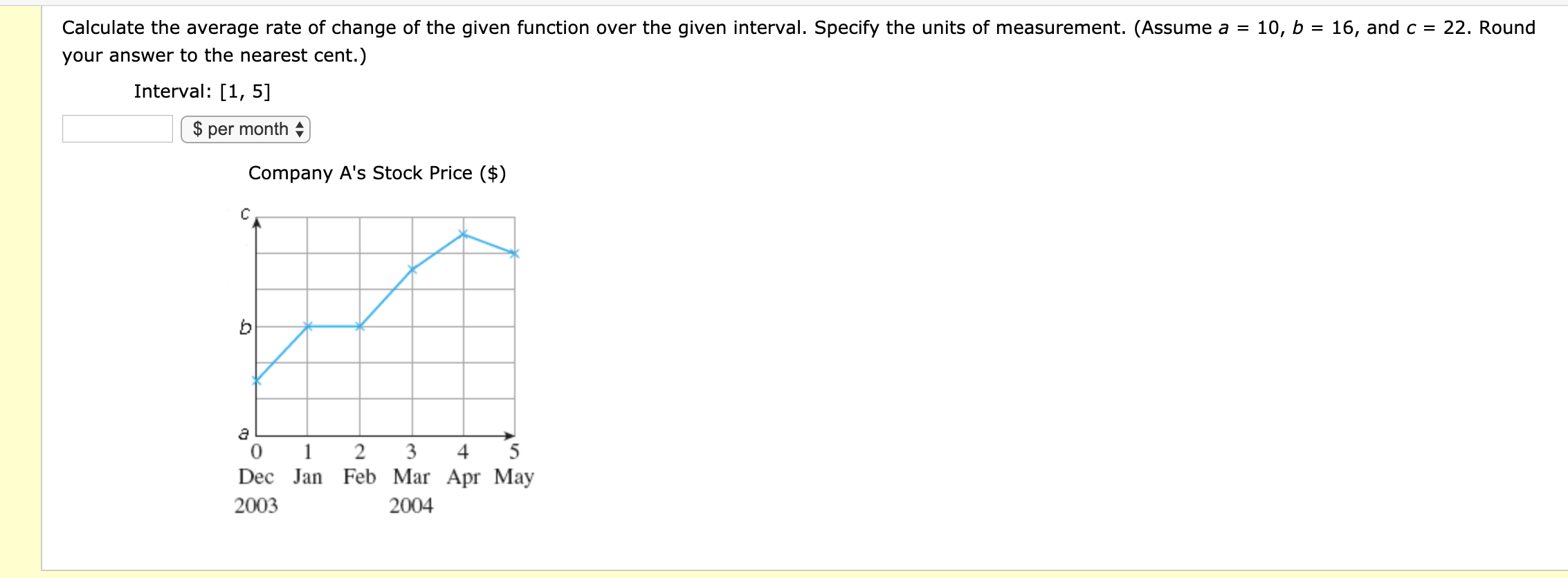 Solved Calculate the average rate of change of the given | Chegg.com