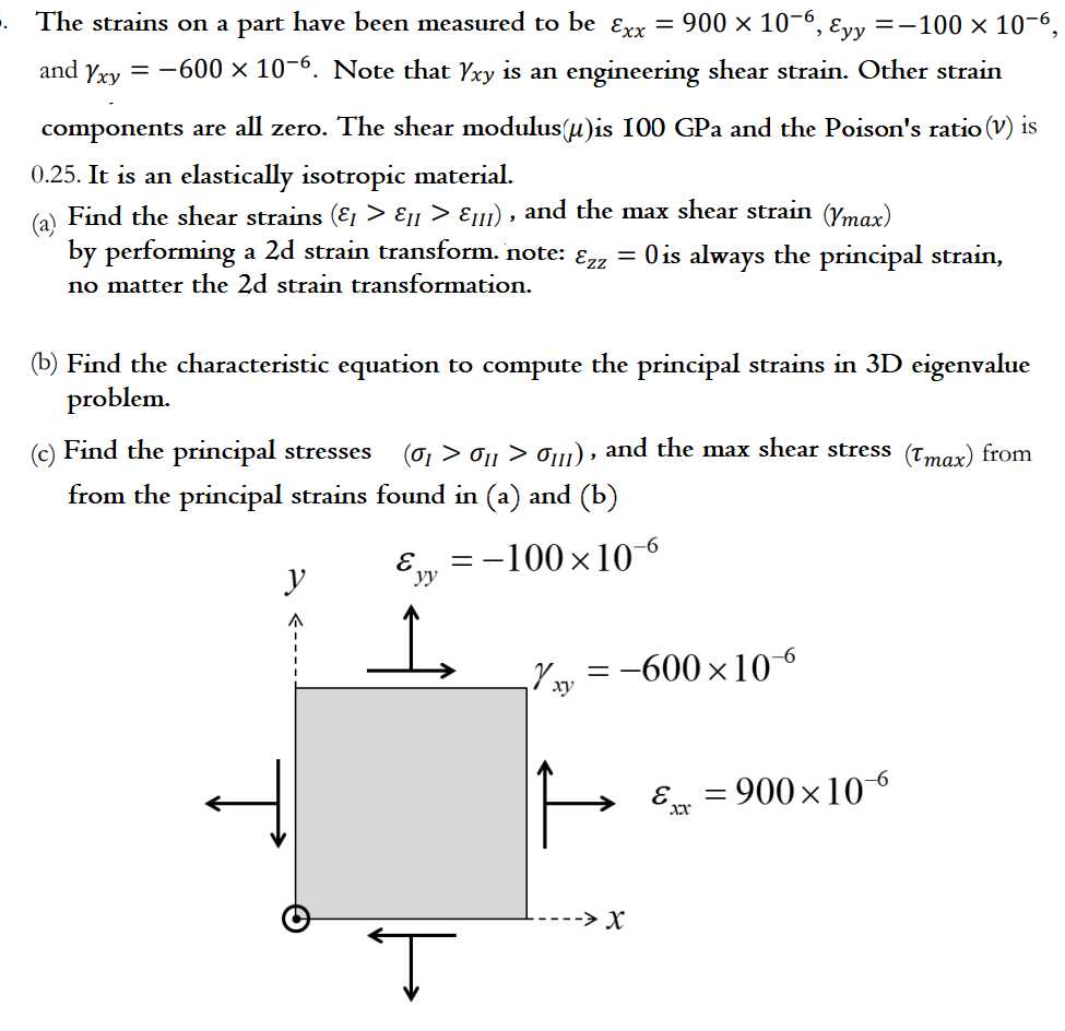 Solved The strains on a part have been measured to be | Chegg.com