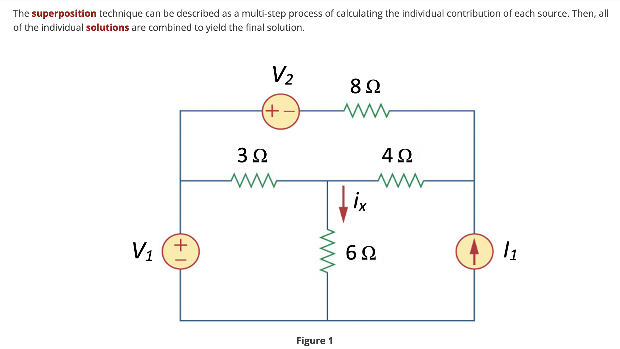 Solved The superposition technique can be described as a | Chegg.com