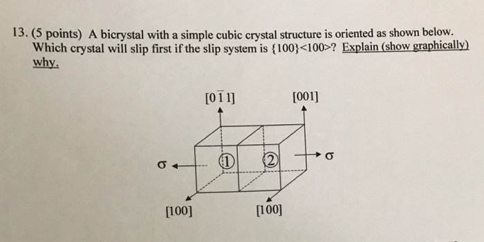 Solved 13. (5 points) A bicrystal with a simple cubic | Chegg.com