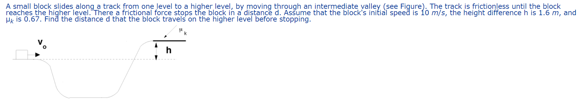 Solved A small block slides along a track from one level to | Chegg.com