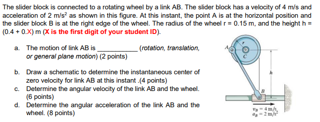 Solved The slider block is connected to a rotating wheel by | Chegg.com