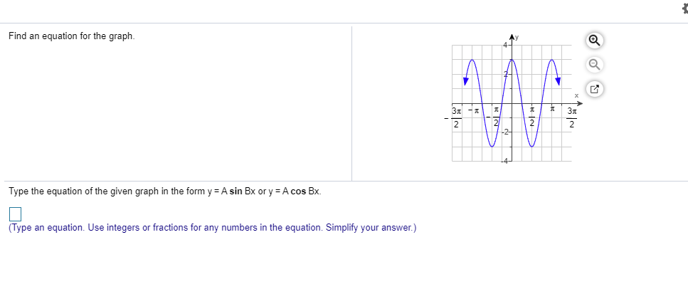 Solved Find an equation for the graph. Type the equation of | Chegg.com