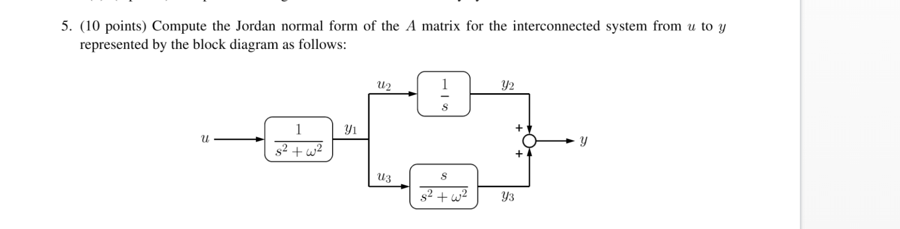 Solved 5. (10 points) Compute the Jordan normal form of the | Chegg.com