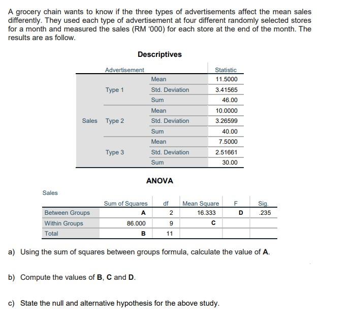 Solved A grocery chain wants to know if the three types of | Chegg.com