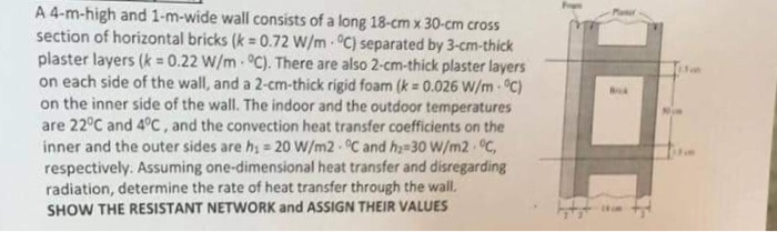 Solved A 4-m-high and 1-m-wide wall consists of a long 18-cm | Chegg.com