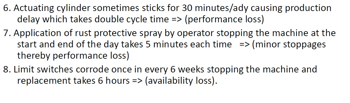 Solved A semi-automated assembly machine, assembles and | Chegg.com