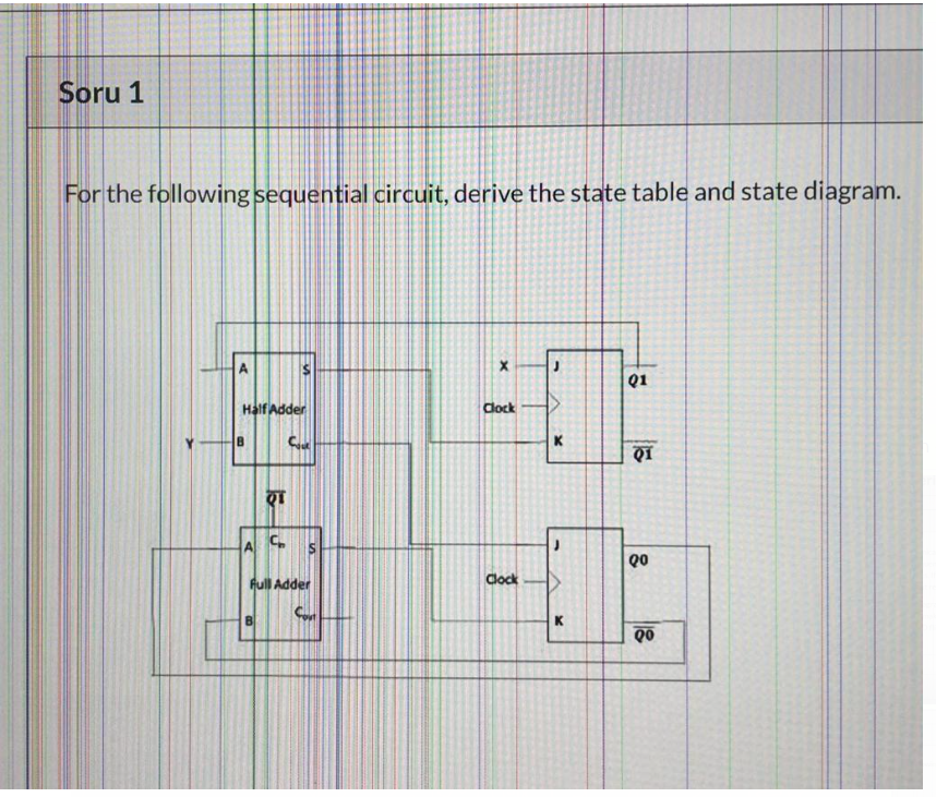 Solved For the following sequential circuit, derive the | Chegg.com