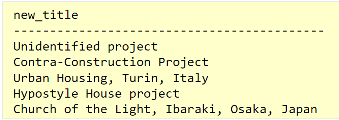 Remove any substring enclosed in parentheses from the | Chegg.com