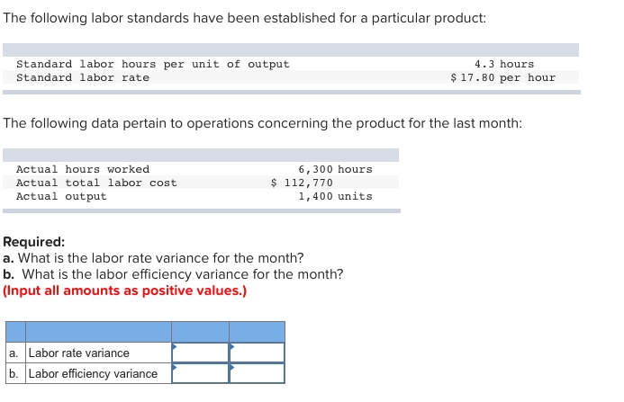 Solved The following labor standards have been established | Chegg.com