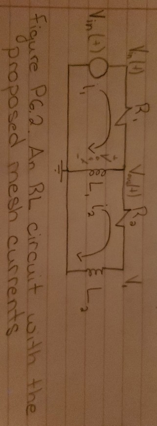 Solved Using the mesh current method, solve for i1 and | Chegg.com