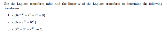 Solved Use the Laplace transform table and the linearity of | Chegg.com