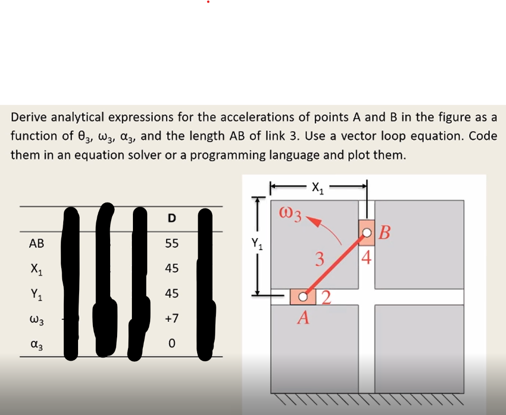 Solved Derive analytical expressions for the accelerations | Chegg.com