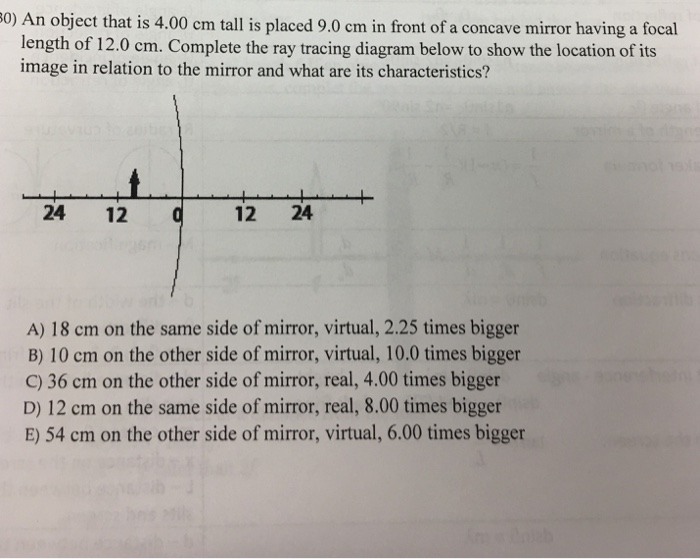Solved 0) An object that is 4.00 cm tall is placed 9.0 cm in | Chegg.com