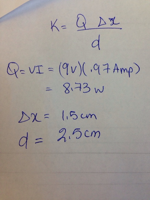 Solved Calculate the uncertainty in k with the given. And | Chegg.com