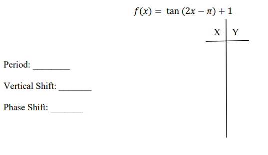 Solved f(x) = tan (2x – 1) + 1 XY Period: Vertical Shift: | Chegg.com