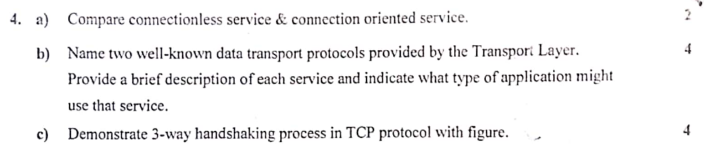Solved 4. a) Compare connectionless service & connection | Chegg.com