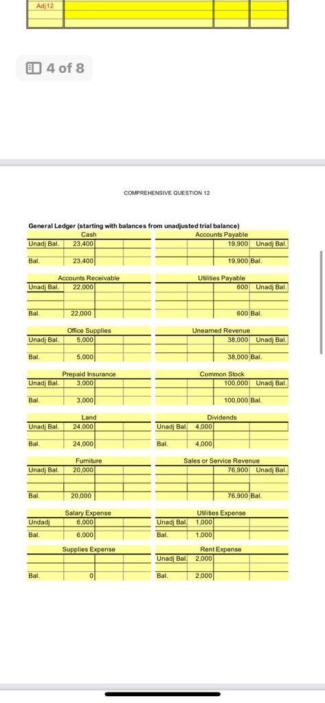 Solved 1) What is the total debit amount on the adjusted | Chegg.com