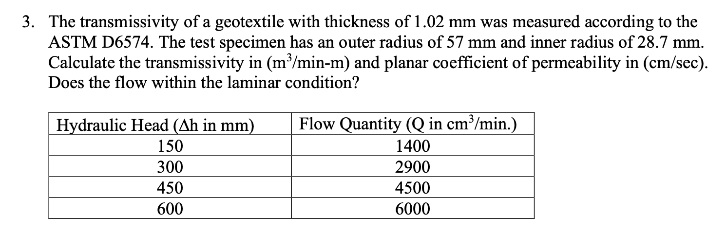 Solved 3. The transmissivity of a geotextile with thickness | Chegg.com