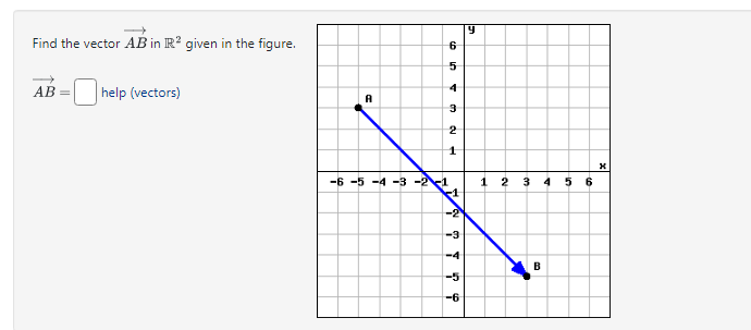 Solved Find the vector AB in R2 given in the figure. AB= | Chegg.com