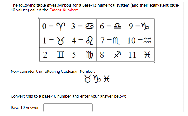 Solved The following table gives symbols for a Base-12 | Chegg.com