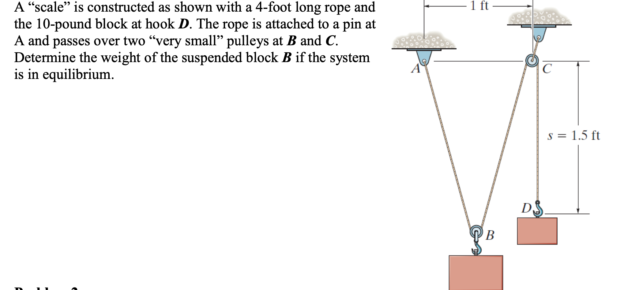 Solved 1 ft A “scale” is constructed as shown with a 4-foot | Chegg.com