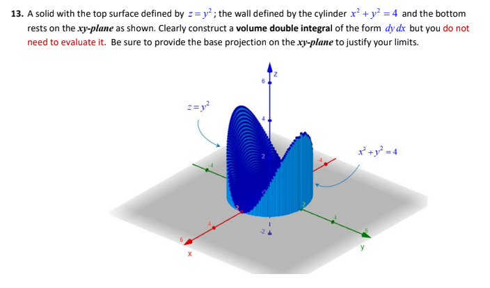 Solved A solid with the top surface defined by 2 z y = ; the | Chegg.com