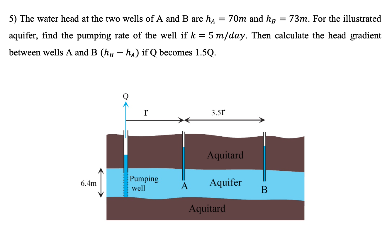 Solved = 5) The water head at the two wells of A and B are | Chegg.com
