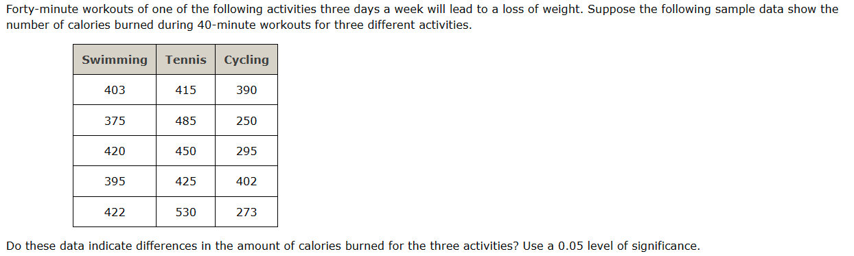 Solved Forty-minute workouts of one of the following | Chegg.com