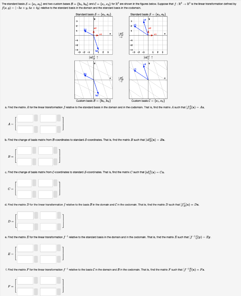 Solved The standard basis S={e1,e2} and two custom bases | Chegg.com