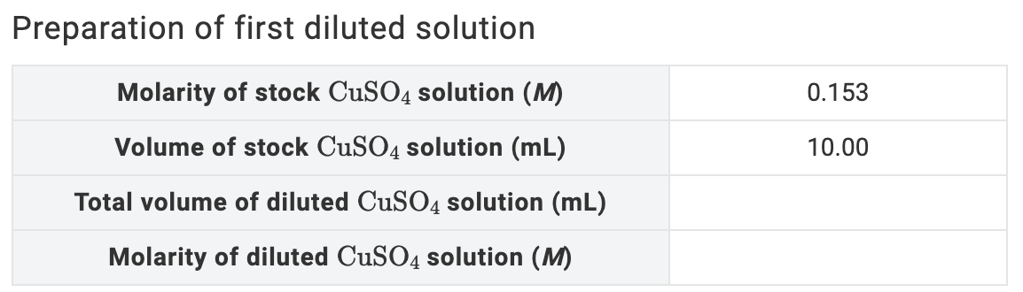 Solved I have the instruction added below on how I got my | Chegg.com