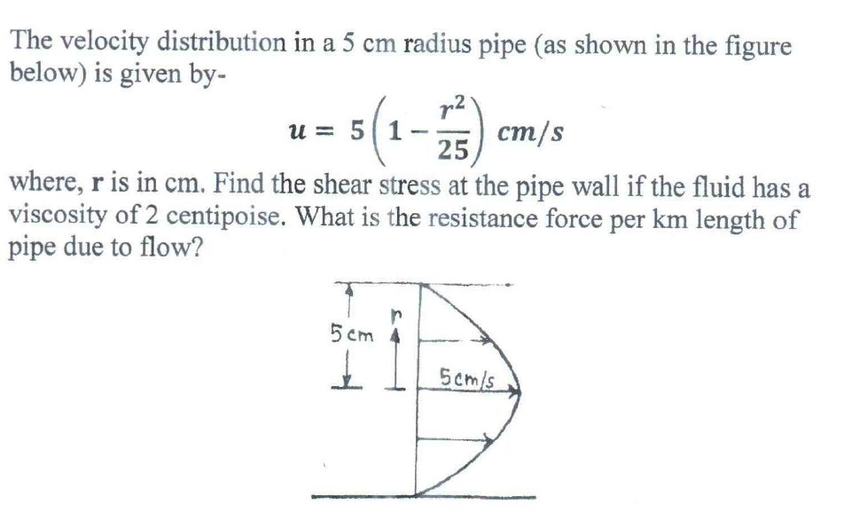 Solved The velocity distribution in a 5 cm ﻿radius pipe (as | Chegg.com