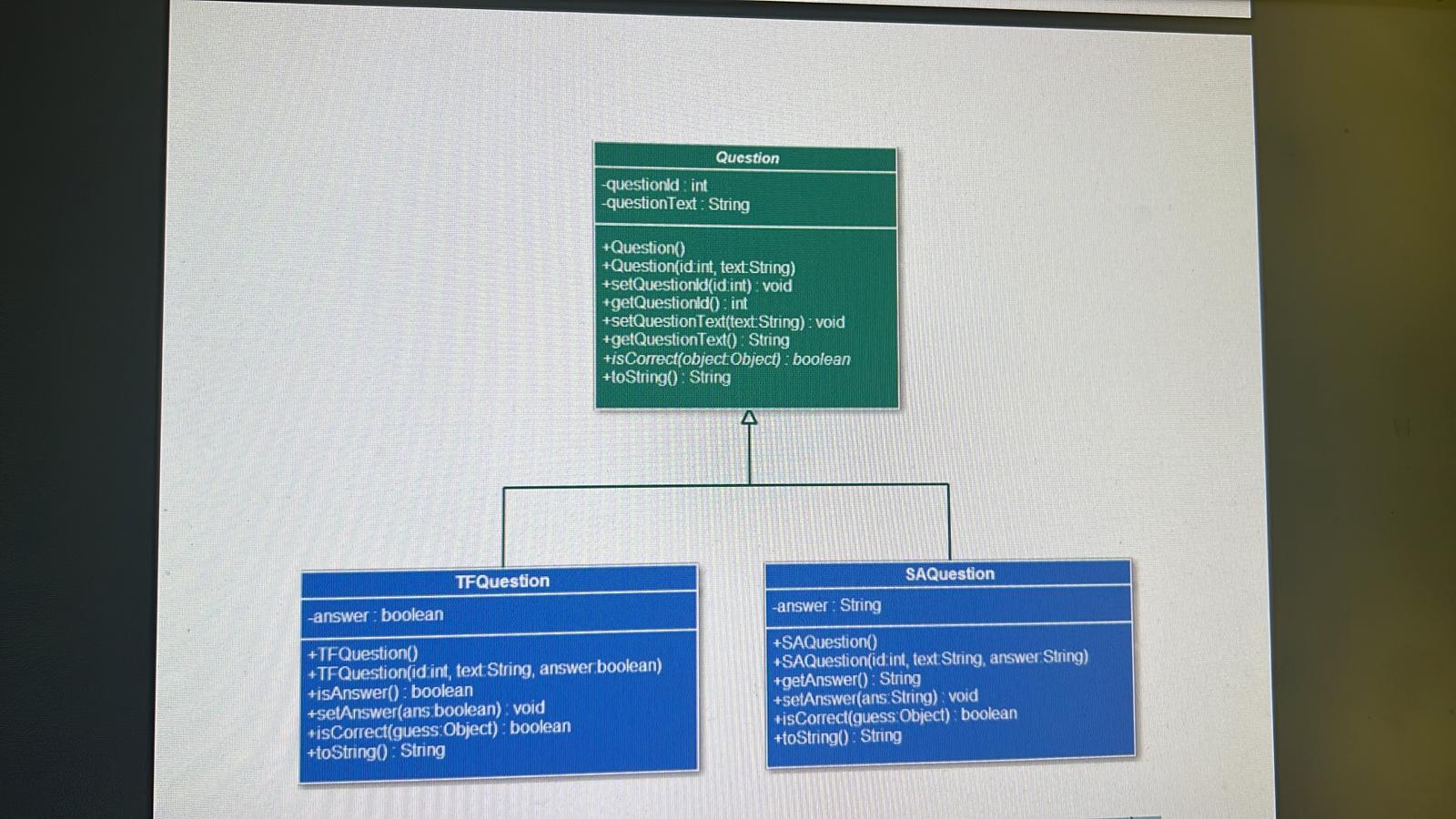 Solved The Question class is an abstract class: it contains | Chegg.com