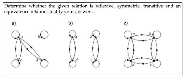 Solved Determine whether the given relation is reflexive, | Chegg.com