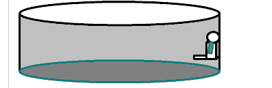 3. ﻿A 60 ﻿kg person enters a cylindrical room. The | Chegg.com