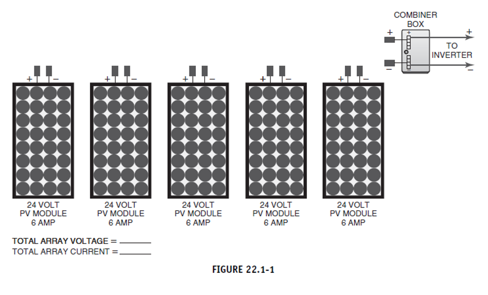 Solved Wire PV Modules in Series and ParallelUsing the | Chegg.com