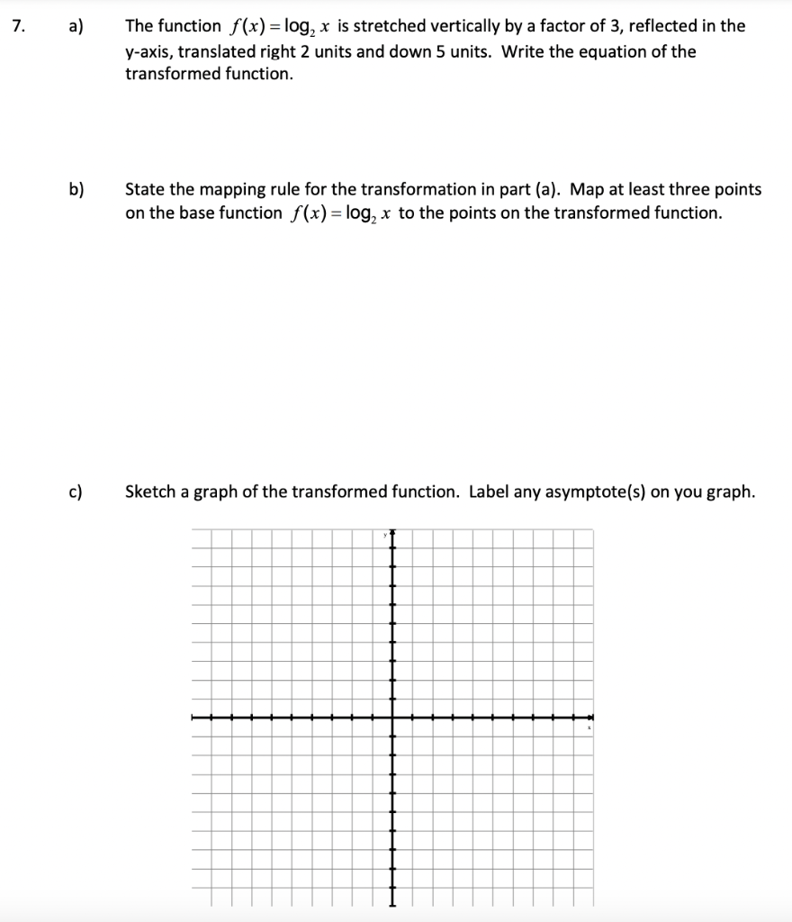 Solved 7. a) The function f(x) = log, x is stretched | Chegg.com