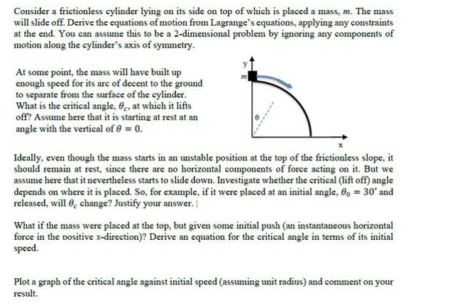 Consider a frictionless cylinder lying on its side on | Chegg.com