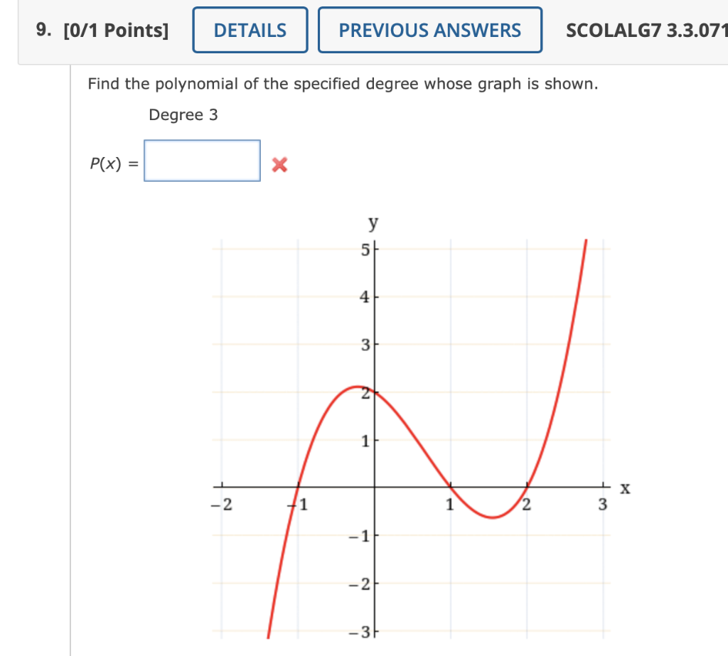 Solved Find the polynomial of the specified degree whose | Chegg.com