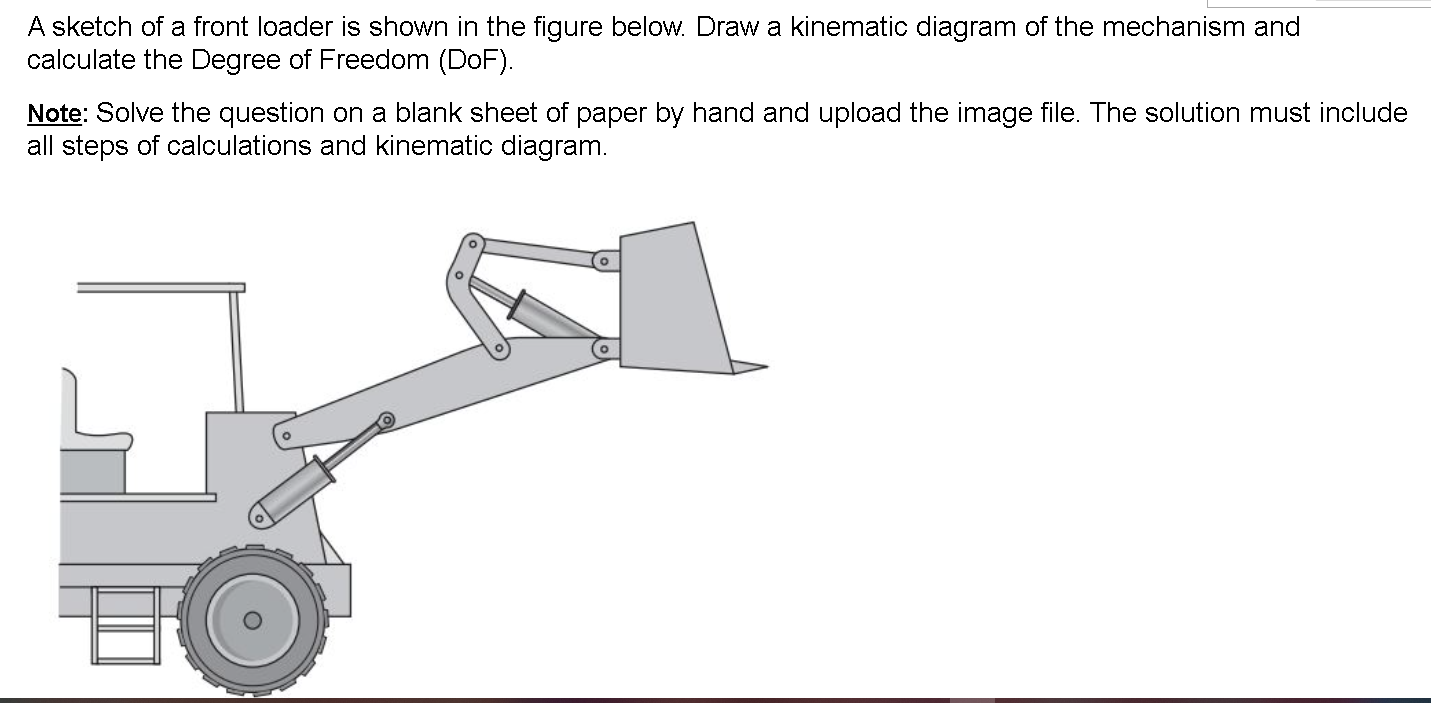 Solved A sketch of a front loader is shown in the figure | Chegg.com
