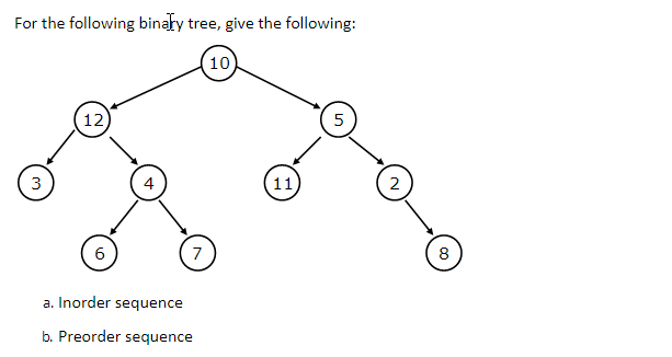 Solved For the following binary tree, give the following: a. | Chegg.com