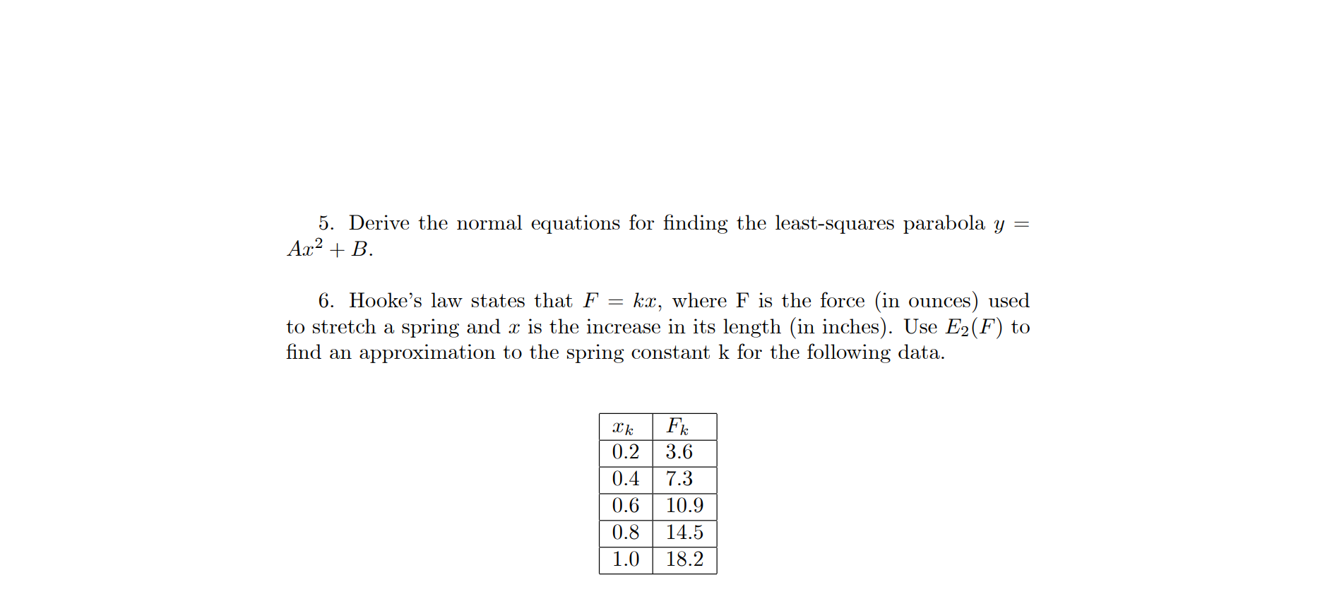 Solved 5. Derive the normal equations for finding the | Chegg.com