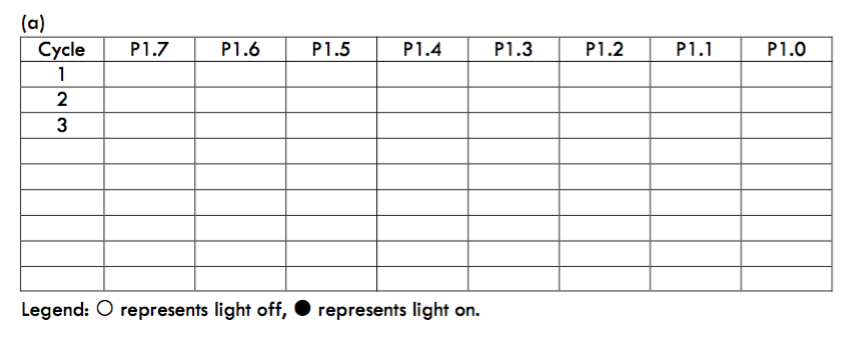 (30 Marks) Question 4: A LED panel is connected to | Chegg.com