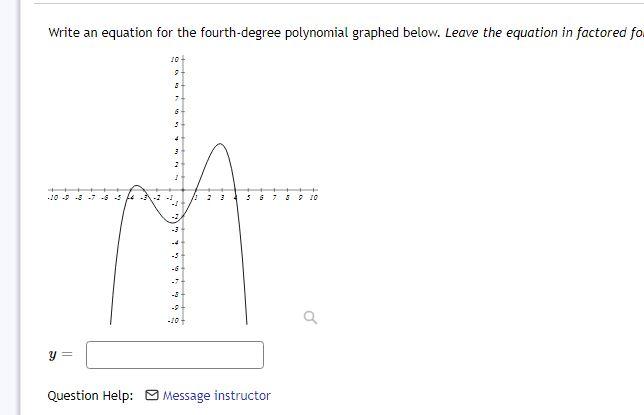Solved Write an equation for the fourth-degree polynomial | Chegg.com