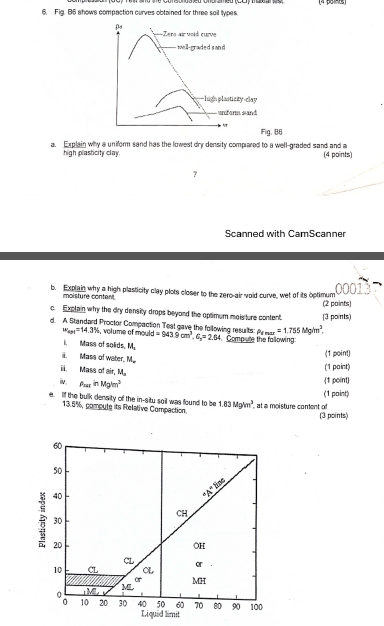 Solved 6. Fig B shows compaction curves obtained for three | Chegg.com