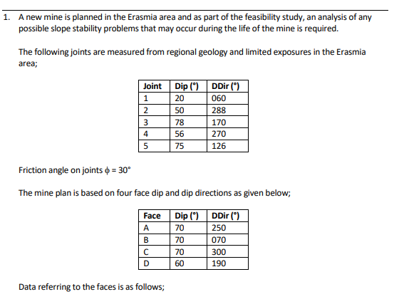 1. A new mine is planned in the Erasmia area and as | Chegg.com