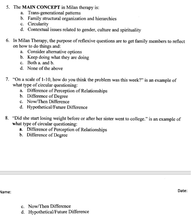 Solved 5. The MAIN CONCEPT in Milan therapy is: | Chegg.com